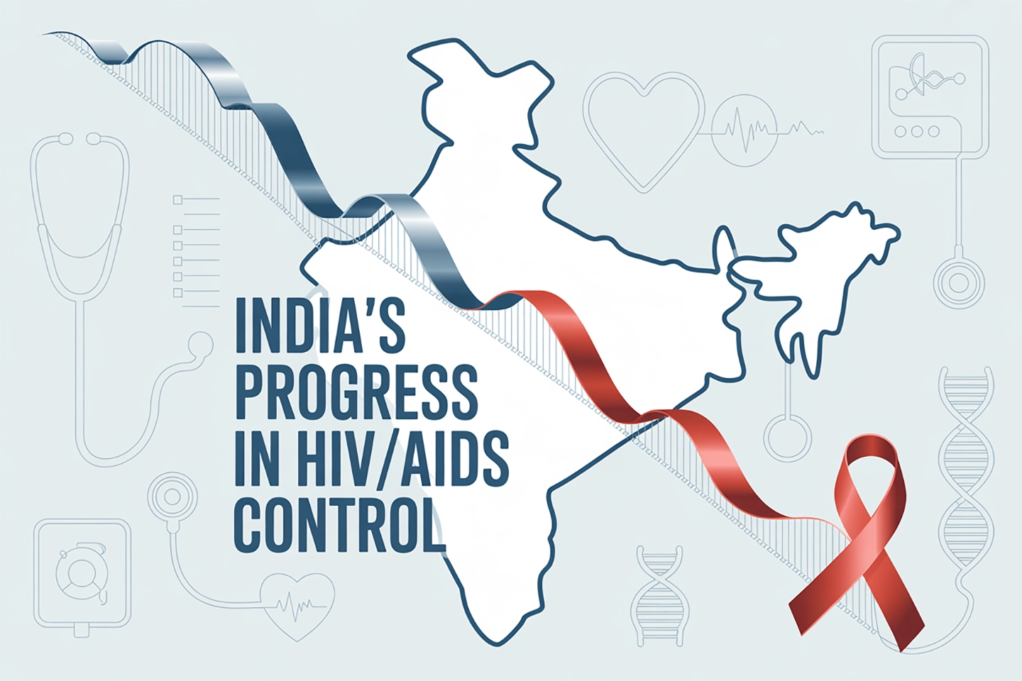 India HIV Decline: Surpassing Global Targets in AIDS Control